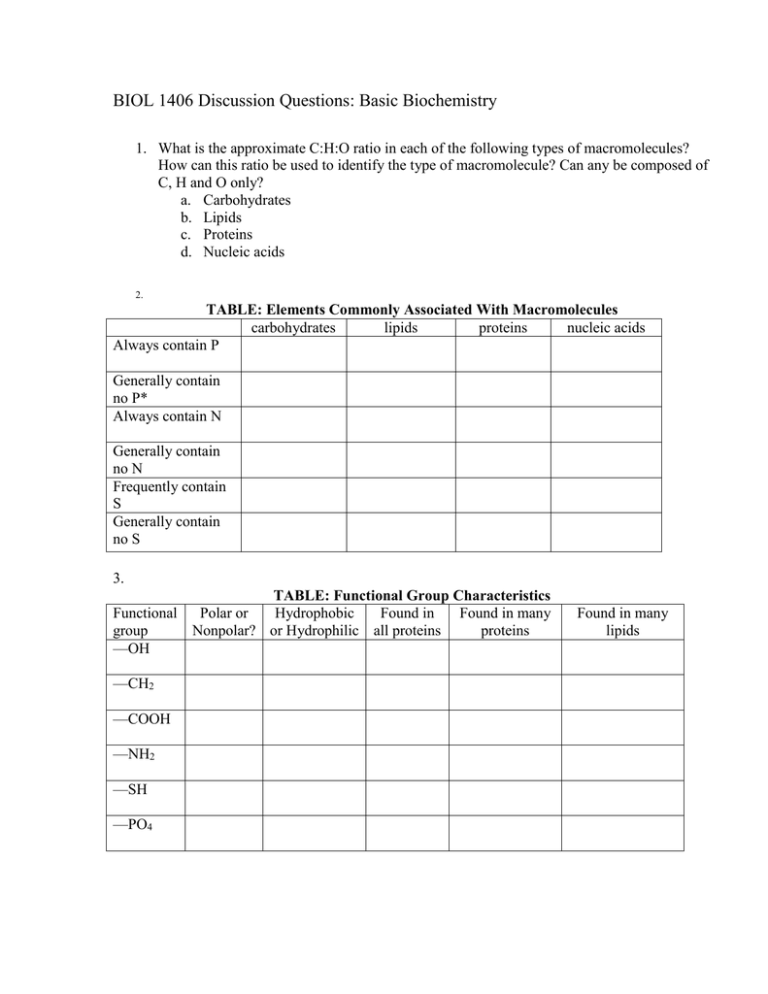 Biochemistry Discussion Questions: Macromolecules & Proteins
