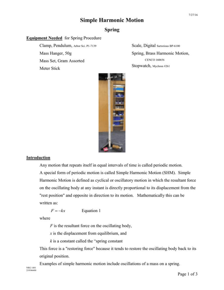 Simple Harmonic Motion Spring