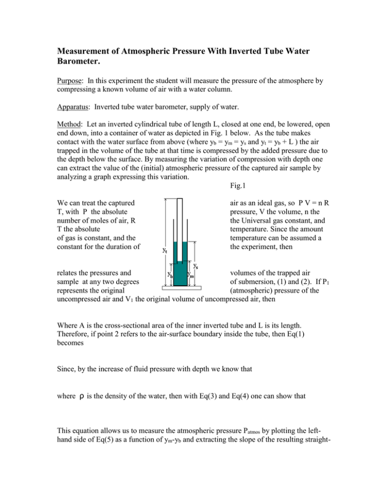 Atmospheric Pressure Measurement: Water Barometer Experiment