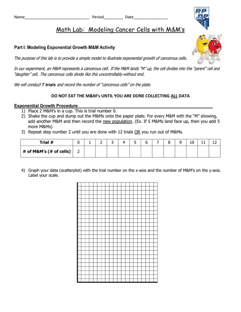Modeling Cancer Cells: Exponential Growth & Decay with M&M's