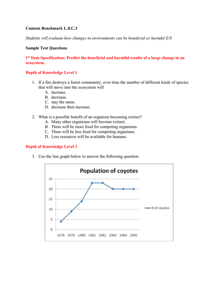 Ecosystem Changes: Middle School Science Test Questions