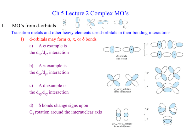 Complex Molecular Orbitals: D-Orbitals & Heteronuclear Diatomics