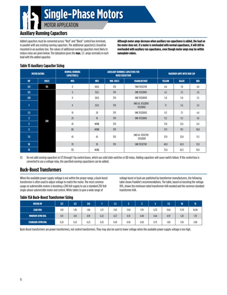 Single-Phase Motors