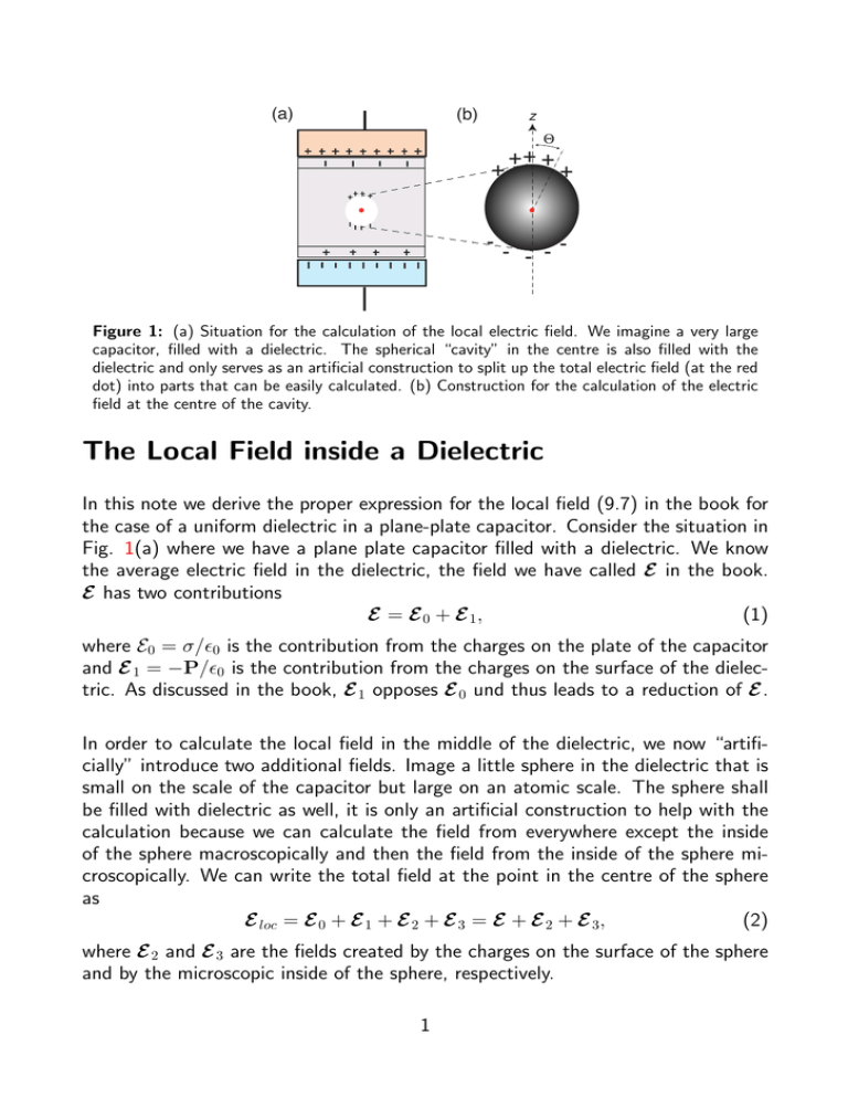 Local Field in Dielectric: Derivation & Calculation