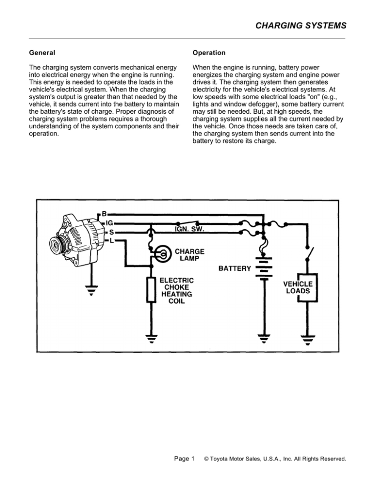 Toyota Charging Systems: Operation & Diagnosis