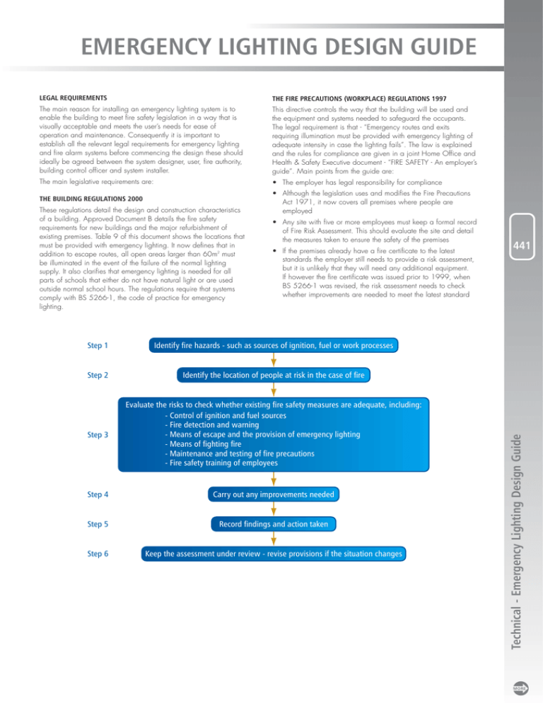 Emergency Lighting Design Guide: Fire Safety & BS 5266
