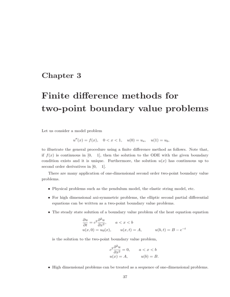 Finite Difference Methods for Two-Point Boundary Value Problems