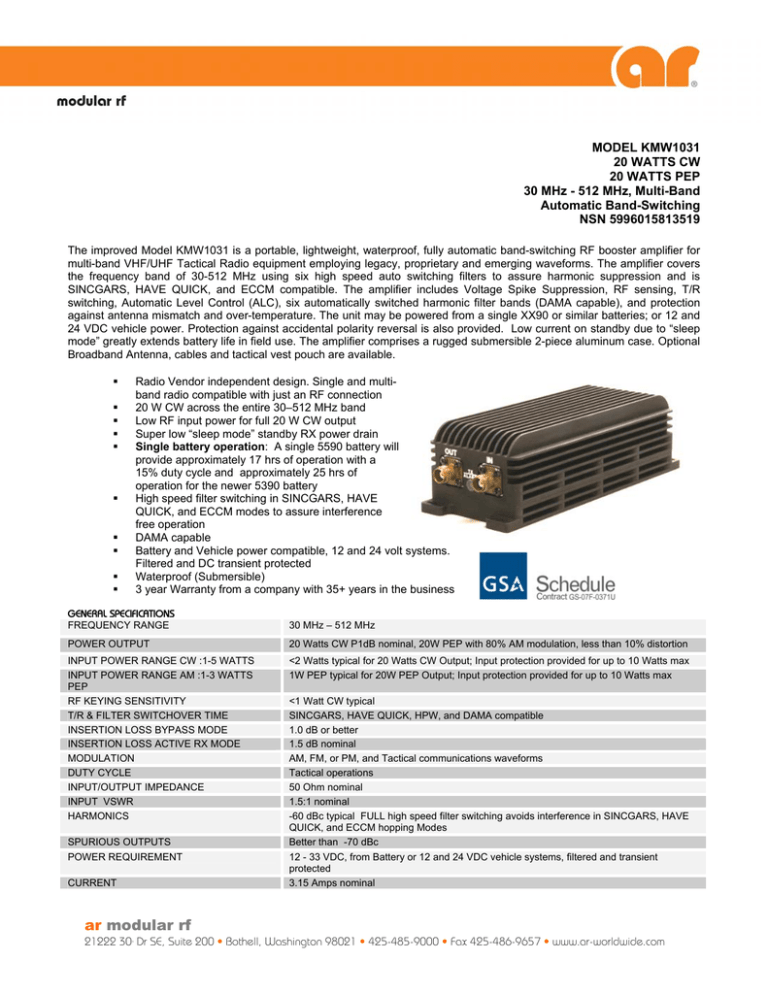 Model KAW2020 - AR Modular RF