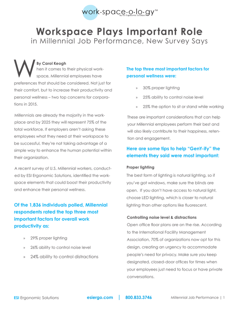 Workspace Plays Important Role