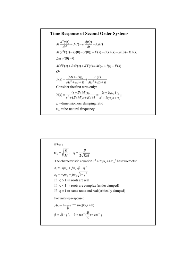 Second Order Systems: Time Response Analysis