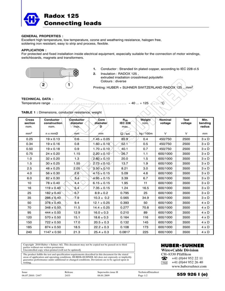 Radox 125 Connecting Leads Technical Datasheet