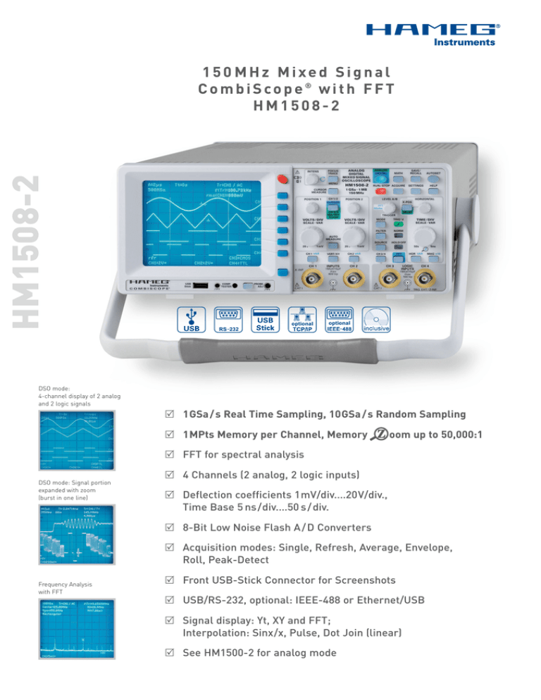 HM1508-2 - Dan NICULA