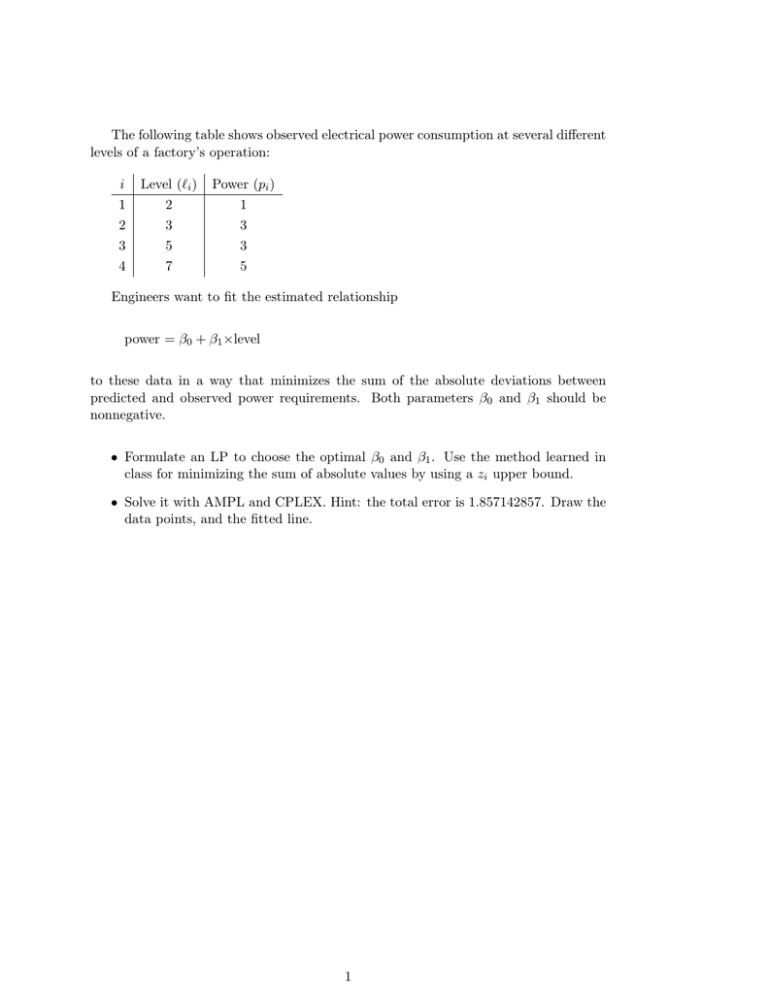 Linear Programming: Power Consumption Optimization