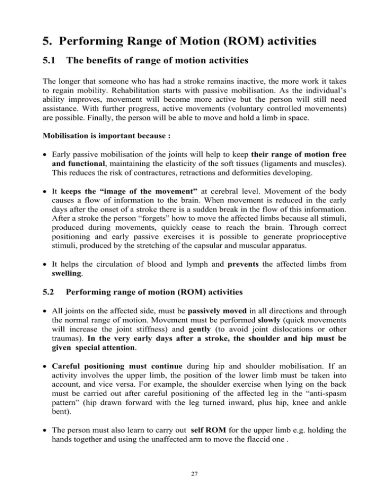 Stroke Rehabilitation: ROM Activities & Shoulder Care