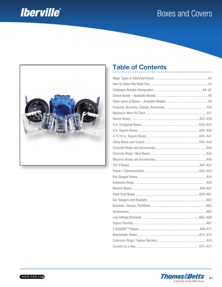 Electrical Boxes & Covers Catalogue | Iberville