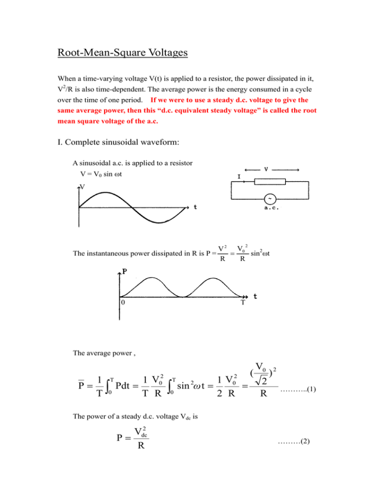 RMS Voltage: Sinusoidal & Square Waveforms Explained