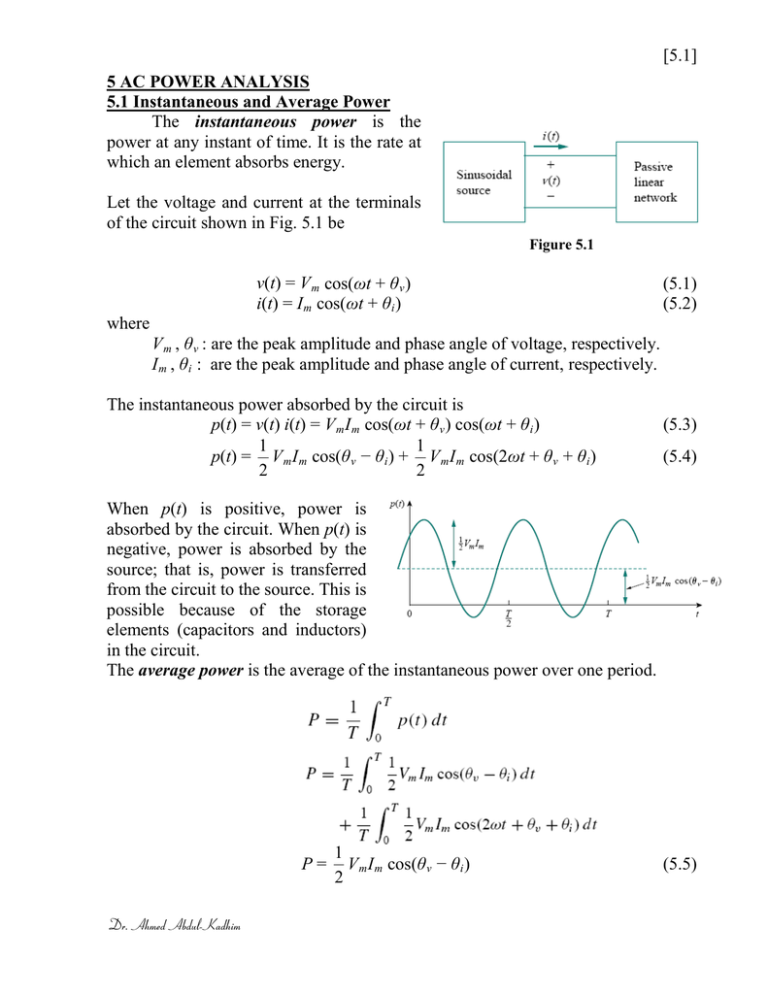 AC Power Analysis: Instantaneous, Average, and Max Power Transfer