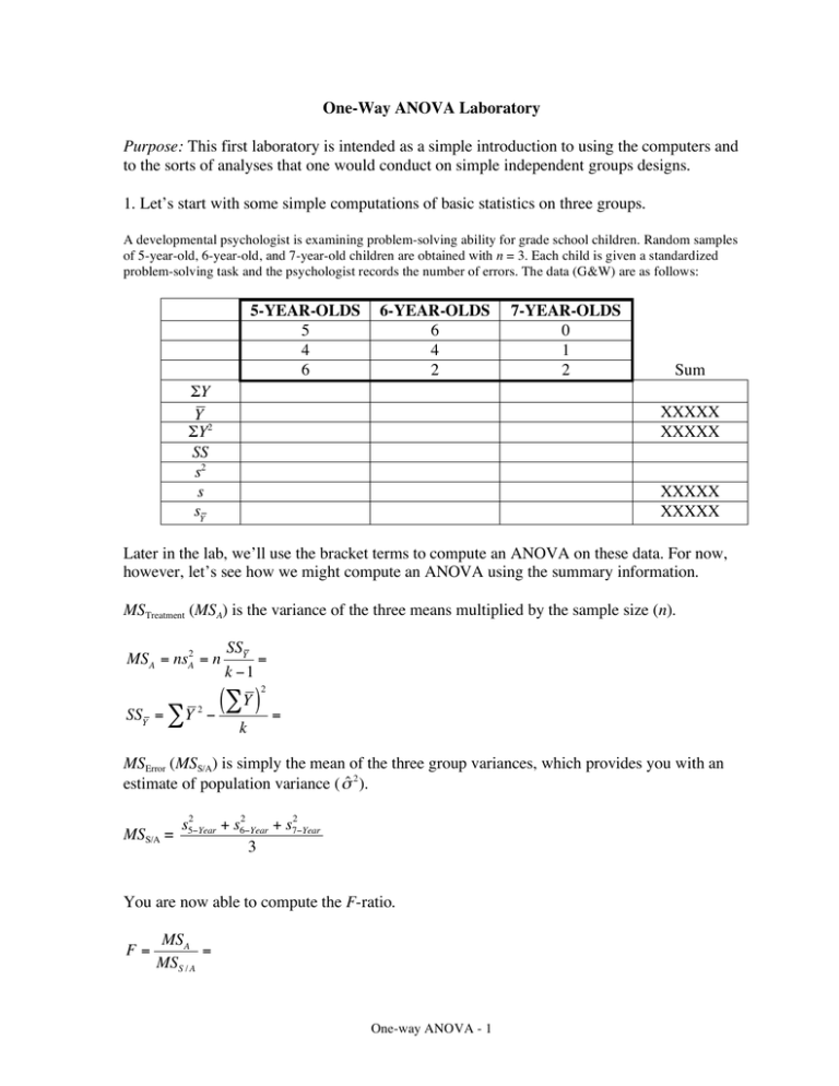 One-Way ANOVA Laboratory
