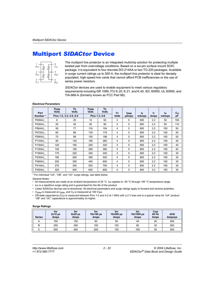 Multiport SIDACtor Device Data Sheet | Littelfuse