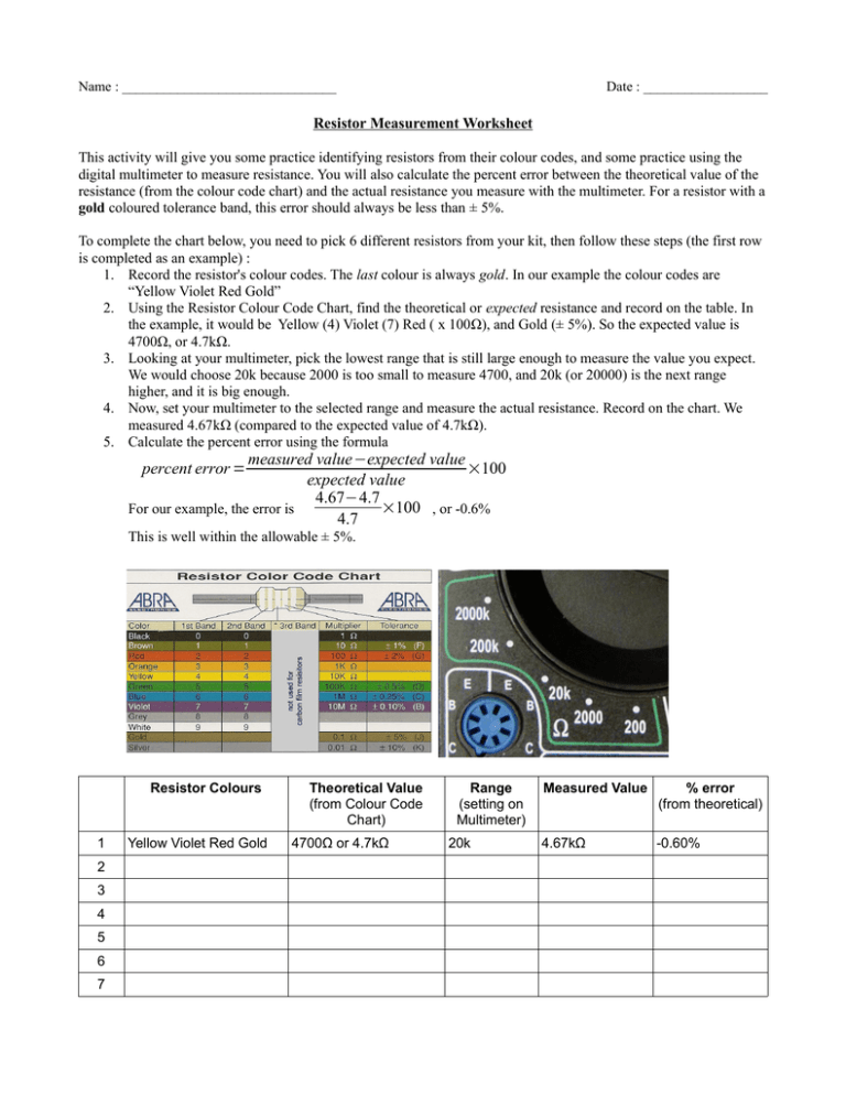 Resistor Measurement Worksheet: Color Codes & Multimeter