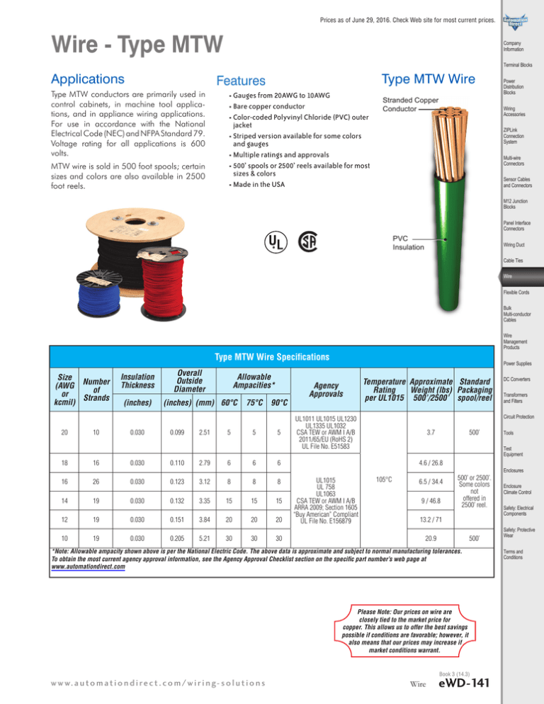 Type MTW Wire Specifications & Pricing