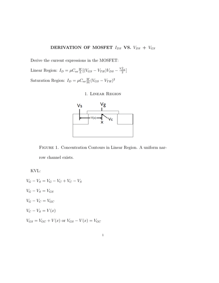MOSFET Current Derivation: Linear & Saturation Regions