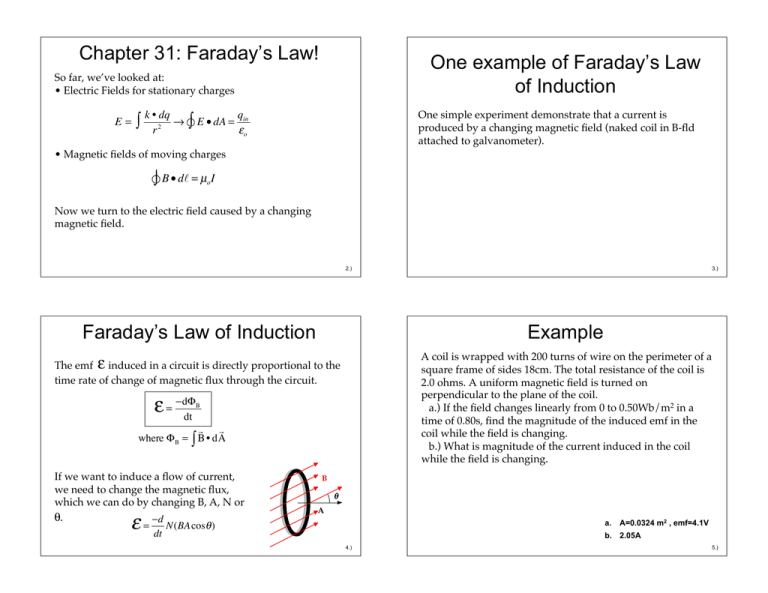 Faraday's Law of Induction: Presentation & Examples