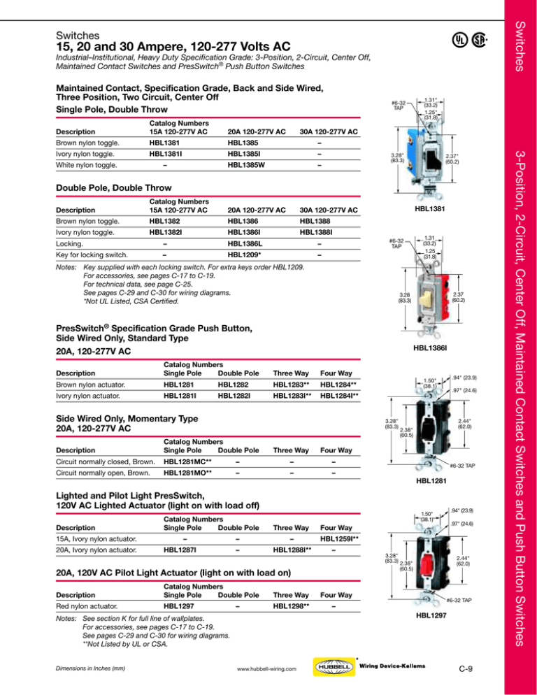 15, 20 and 30 Ampere, 120-277 Volts AC Switches 3