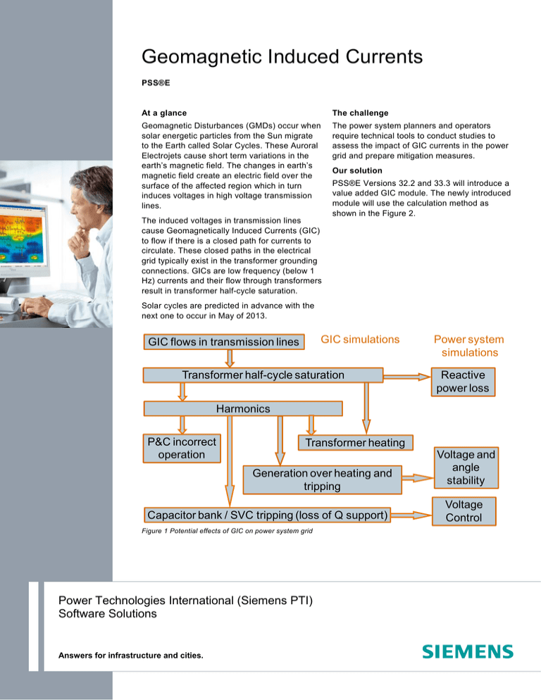 Geomagnetic Induced Currents