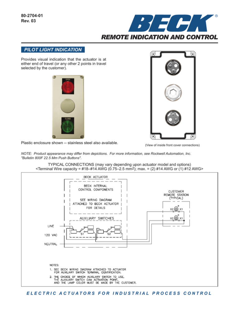 REMOTE INDICATION AND CONTROL