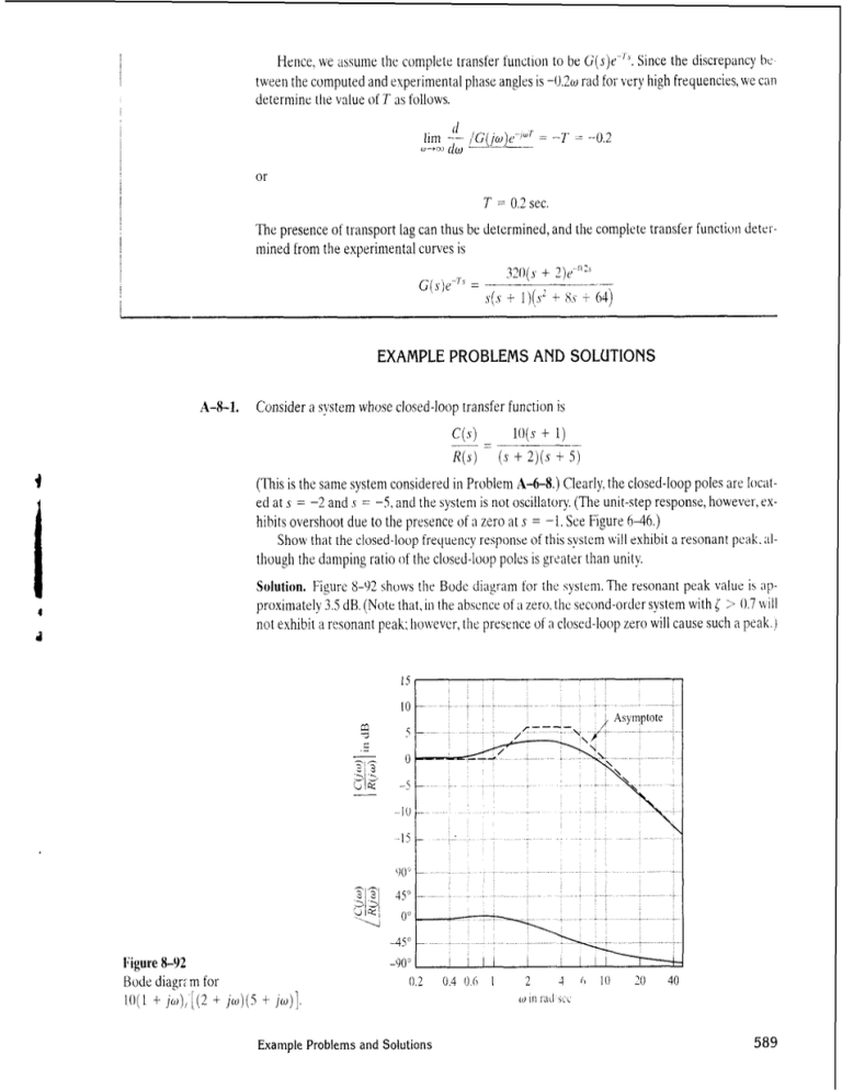 Control Systems: Frequency Response Analysis Examples & Solutions