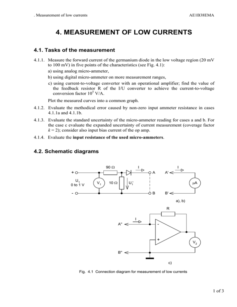 4. MEASUREMENT OF LOW CURRENTS