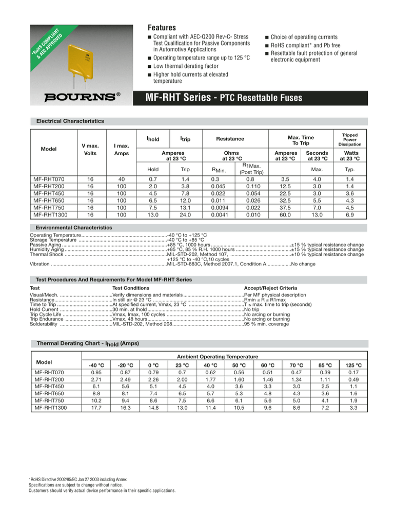 Bourns Resettable Fuses