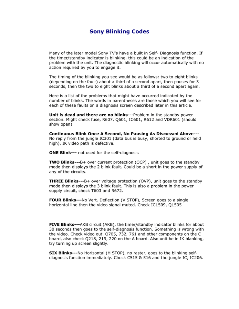 Sony TV Blinking Codes: Troubleshooting Guide