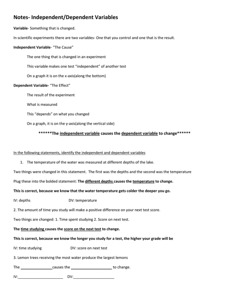 Independent & Dependent Variables Worksheet