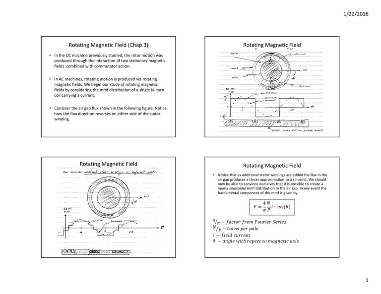 Rotating Magnetic Field