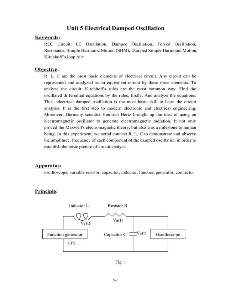 Electrical Damped Oscillation: RLC Circuits Lab