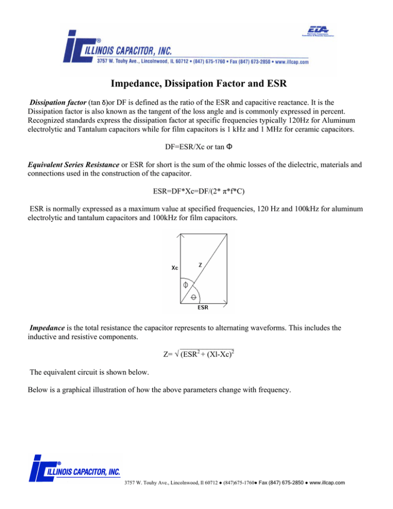 Impedance, DF, ESR in Capacitors Explained