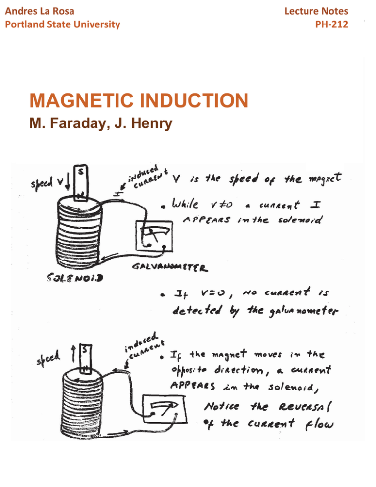 MAGNETIC INDUCTION