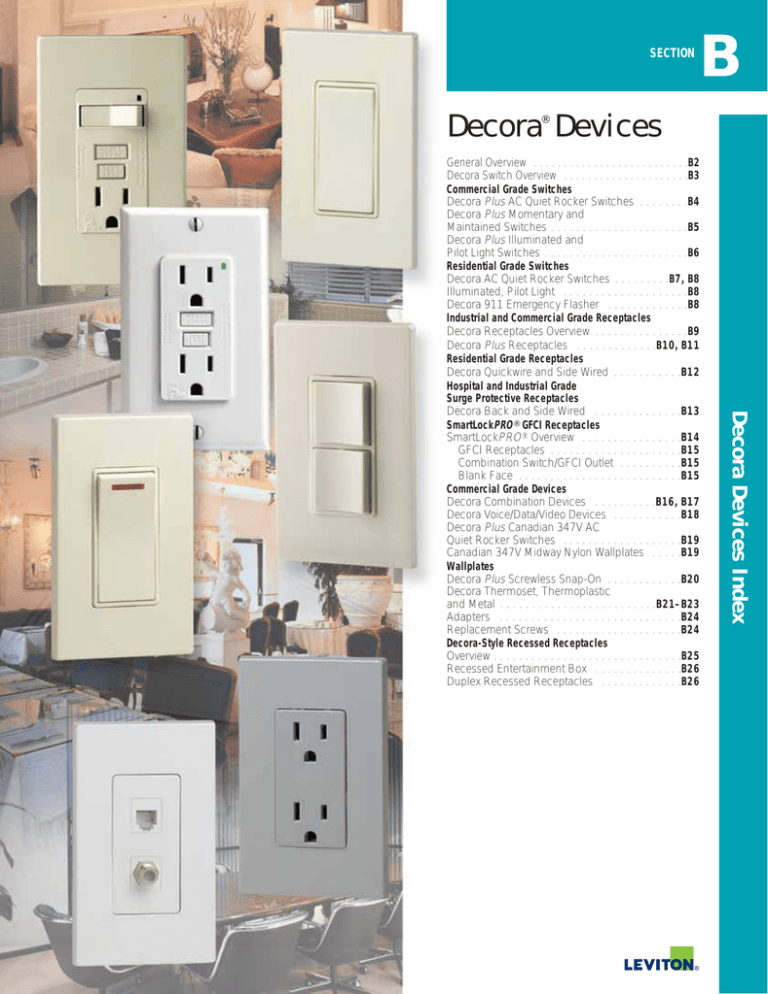 Decora® Devices
