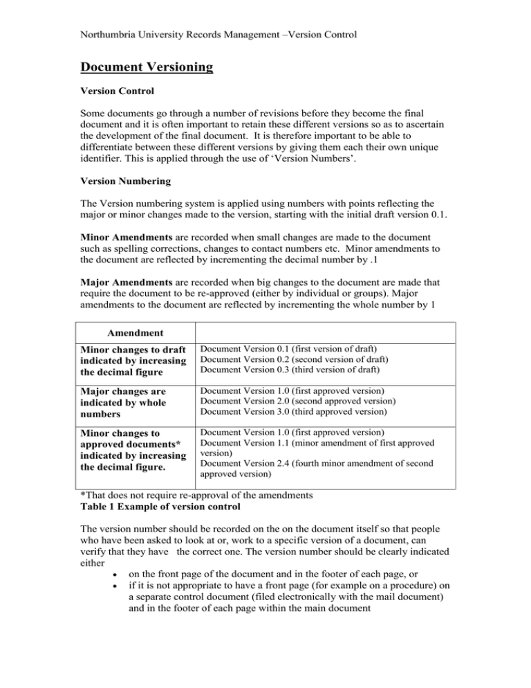 Northumbria University: Document Version Control