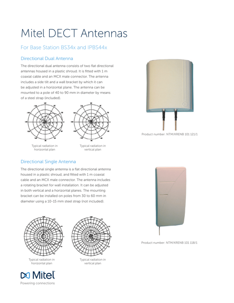 Mitel DECT Antennas