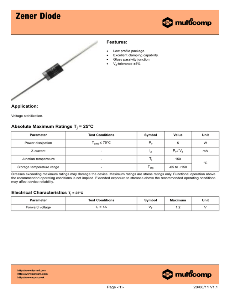 Zener Diode Datasheet: Specs, Ratings & Characteristics