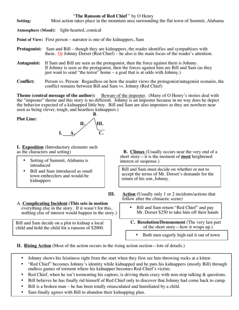 "The Ransom of Red Chief" Analysis: Plot, Theme, Characters