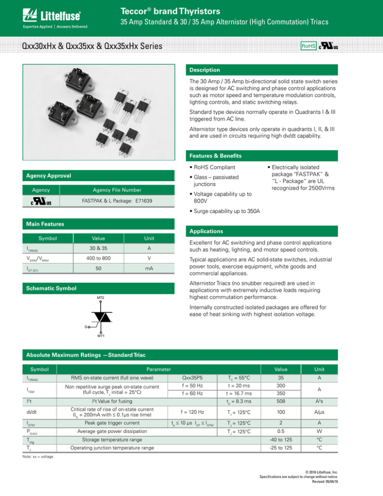Datasheet - Littelfuse