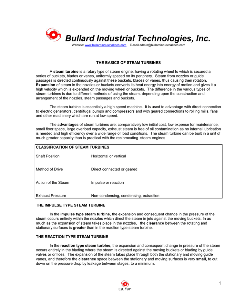 Steam Engineering Reference Manual