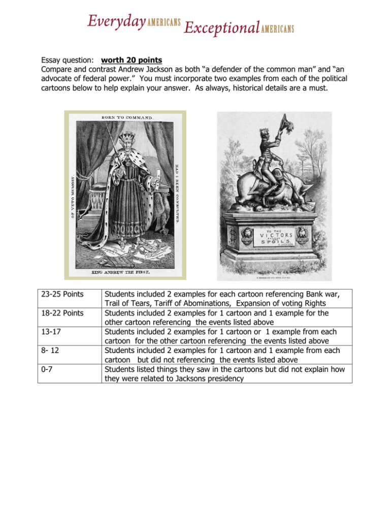 Andrew Jackson Essay: Common Man vs. Federal Power