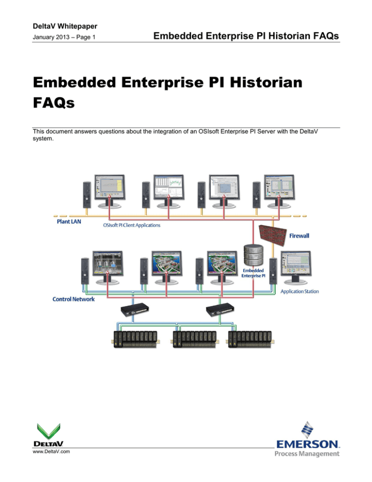 Embedded Enterprise PI Historian FAQs