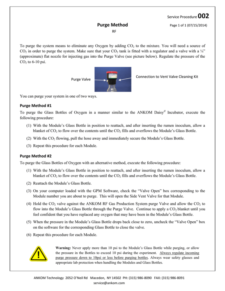 Appendix A – Purge Methods
