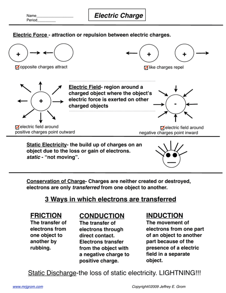Electric Charge & Force Worksheet: Physics Basics
